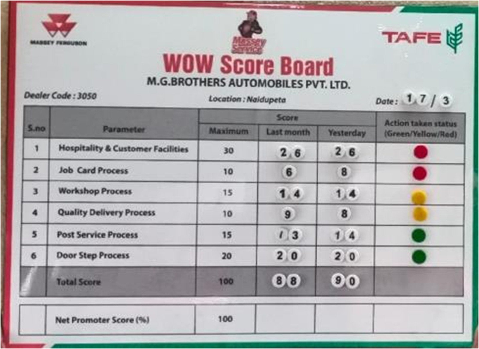 Home - WOW Kits